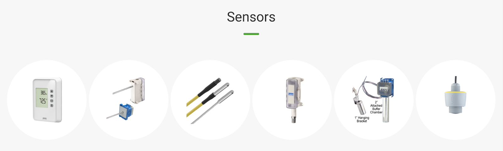 Sensors in Adelaide: Advanced CO2 Monitoring for Health and Safety ...